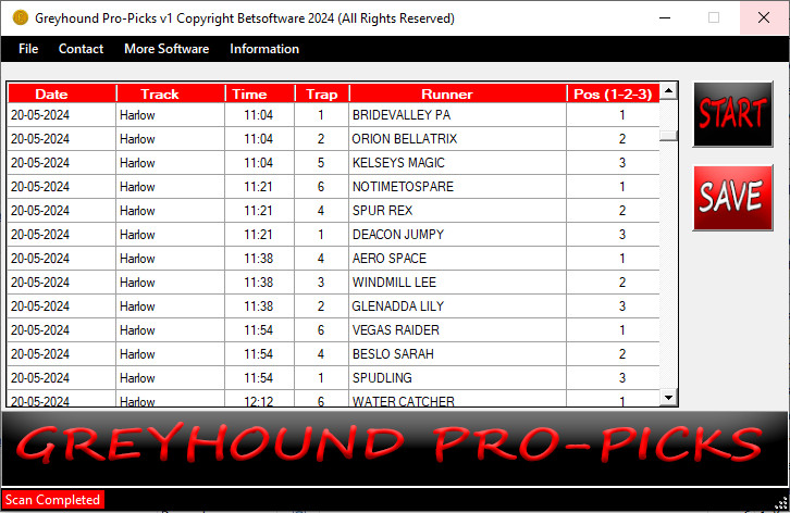 Greyhound Pro-Picks