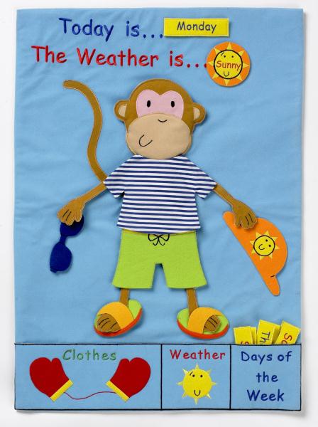 Monkey Weather Chart