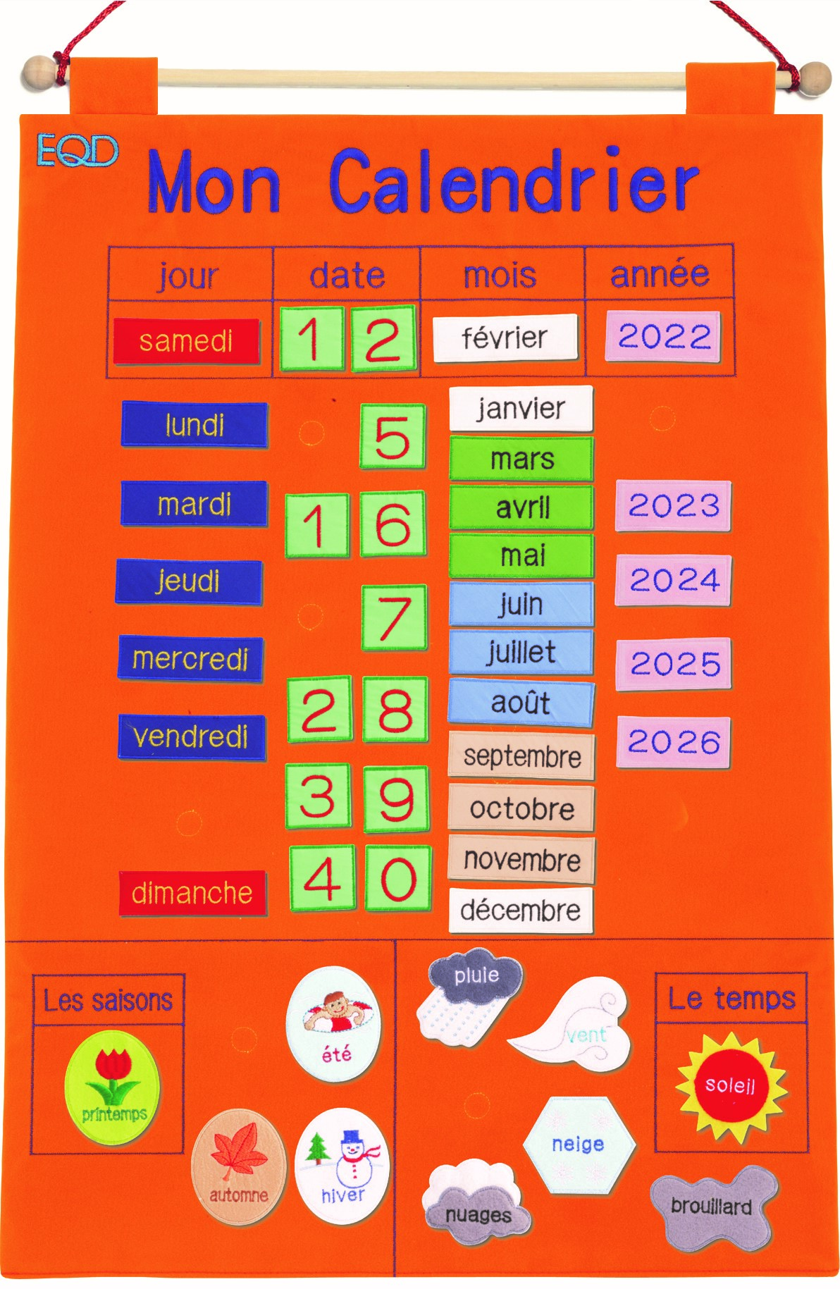 Todays Chart French Todays Chart French