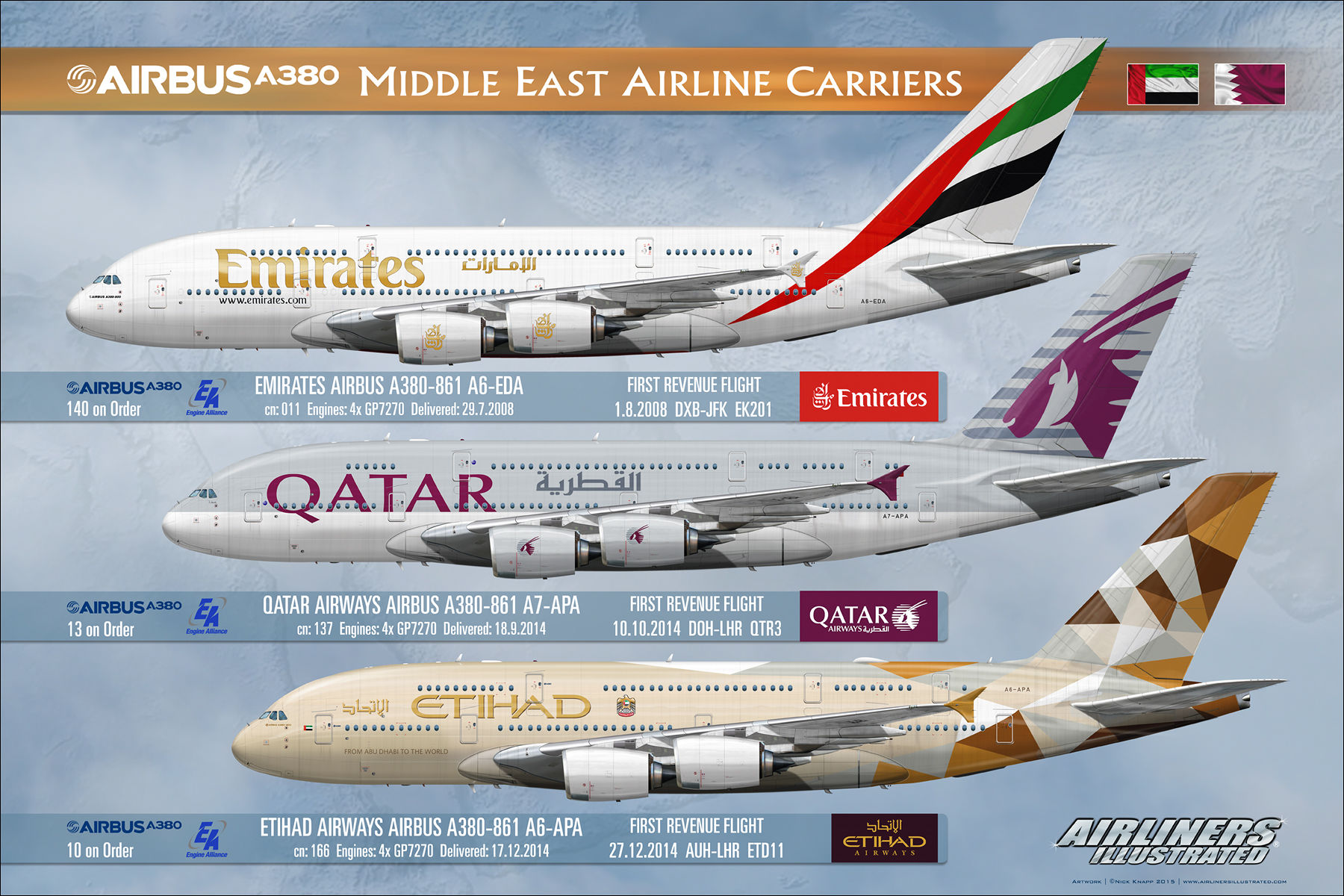 Airliners Illustrated® Airbus A380 Middle East Airline Carriers ...