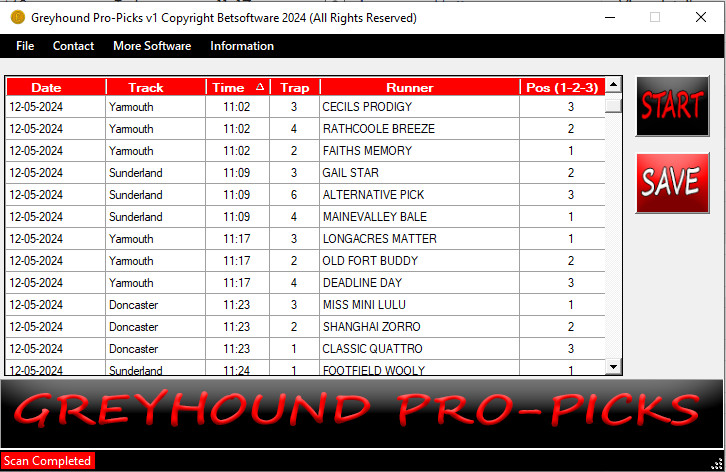 Greyhound Pro-Picks