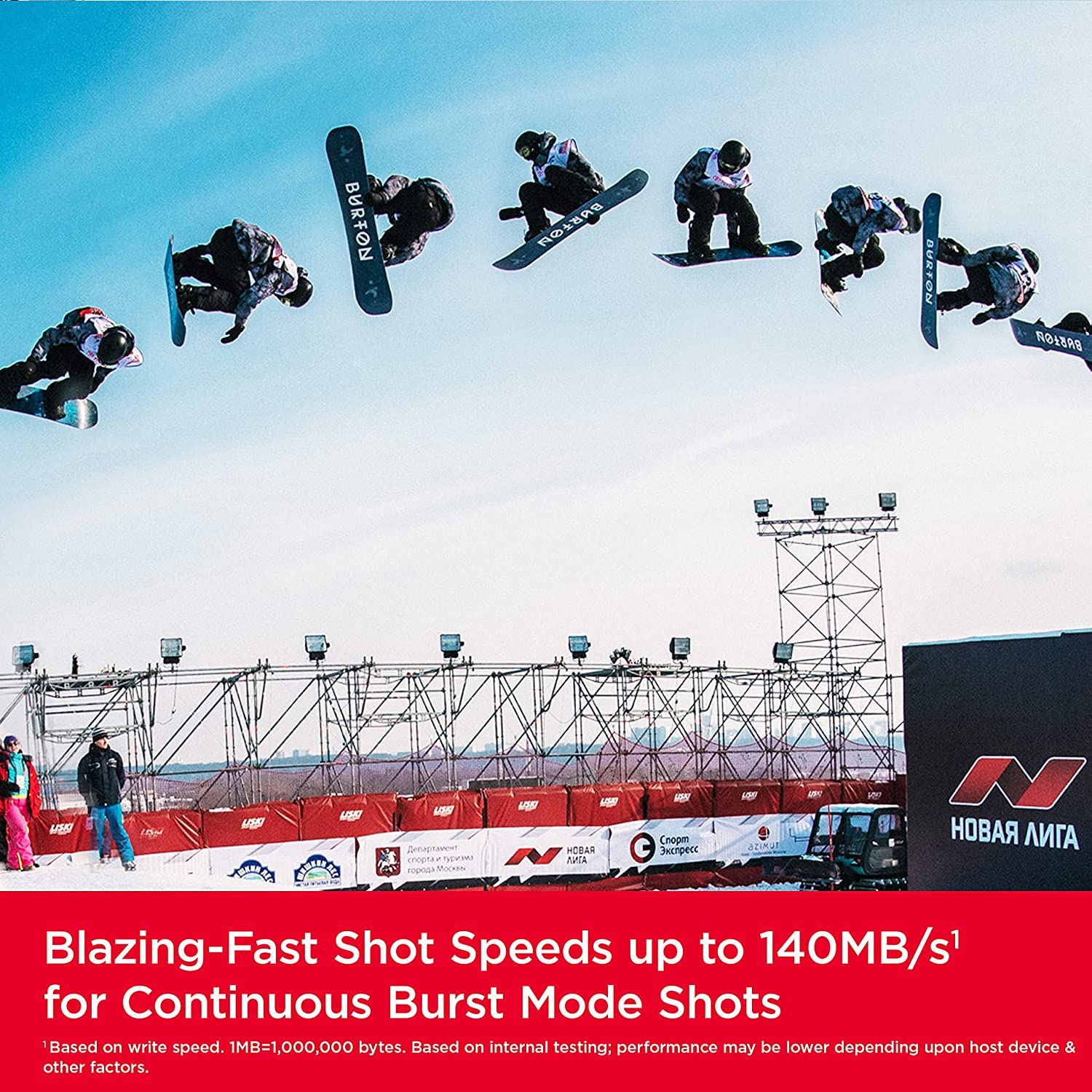 SanDisk 2TB Extreme PRO SDXC R200/W140