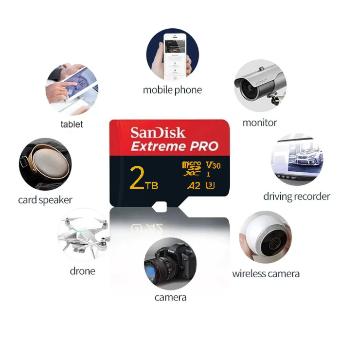 SanDisk 2TB Extreme PRO Micro SD A2 R170/W90
