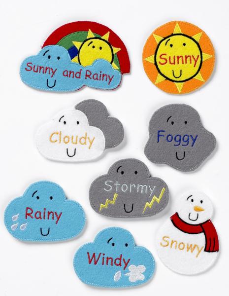 Monkey Weather Chart