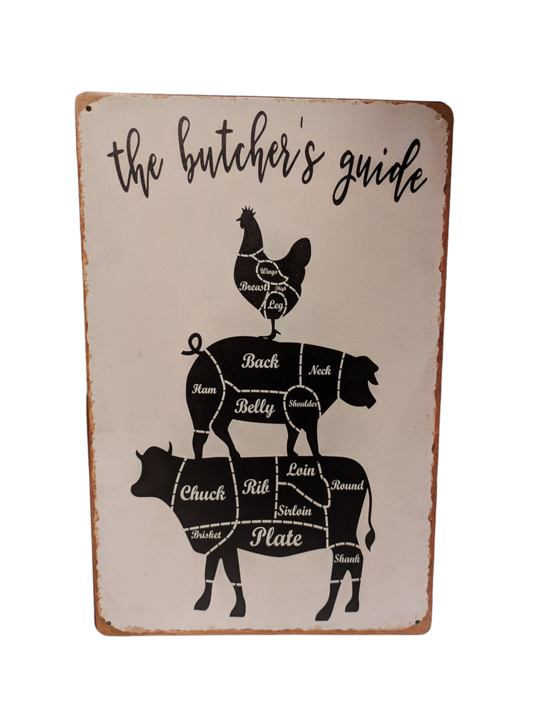 The Butcher's Guide Sign / Meat Guide / Farm Decor