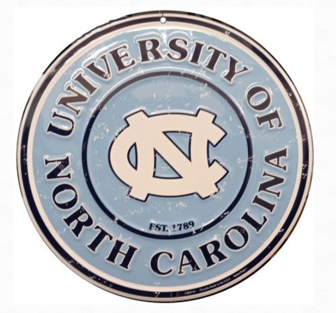 University of North Carolina Tar Heels Signs / NC Tar Heels Sign ...