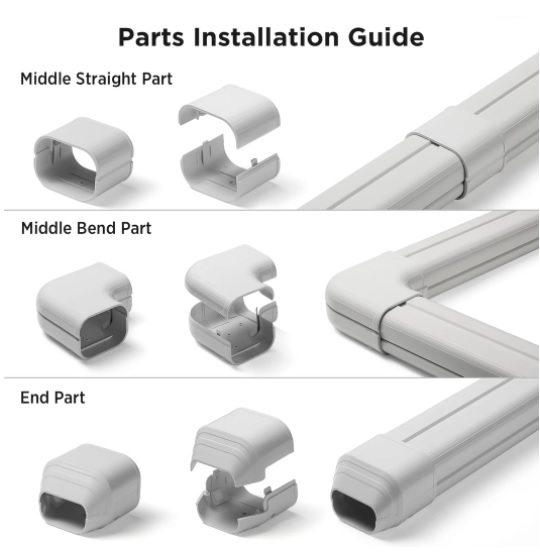 3'' PVC Line Cover for Mini Split Systems Extendable