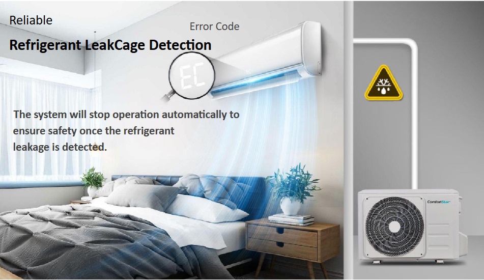 CS 18 SEER 18000 Btu Ductless Mini Split Heat Pump 1.5 Ton Air ...