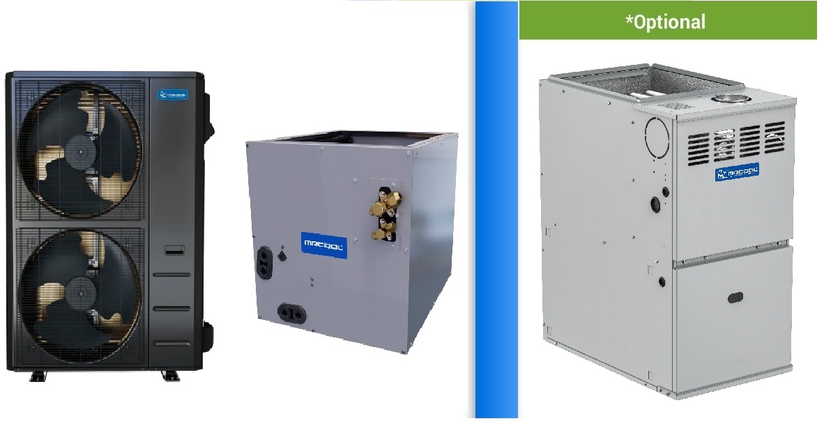 Mr Cool 60000 Btu Central Cased Coil Evaporator Unit Heat Pump AC