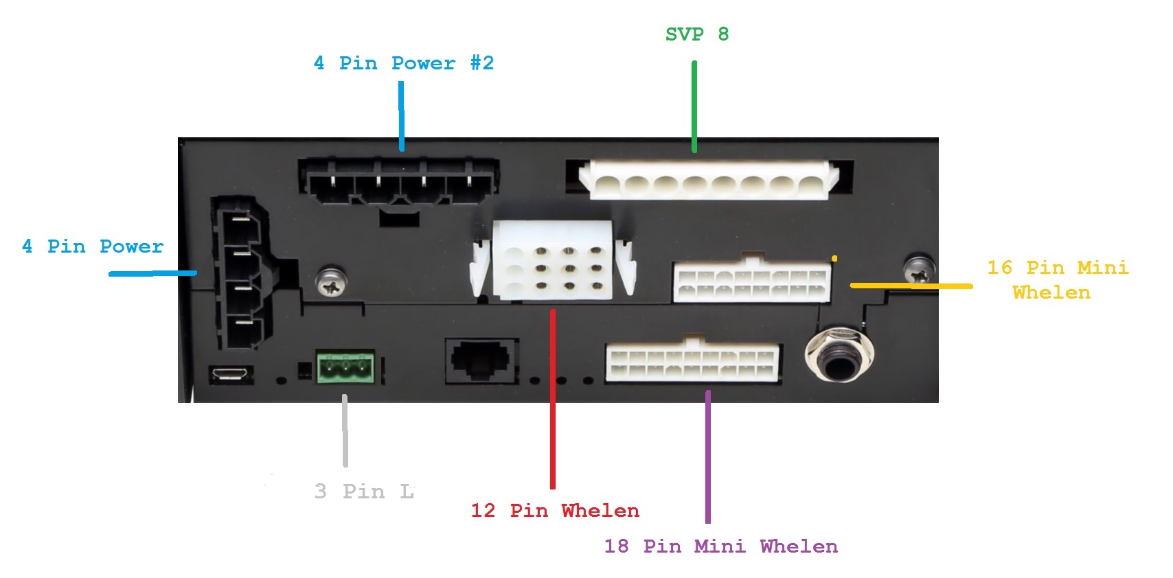 Whelen Cen Com Sapphire Connector Kit