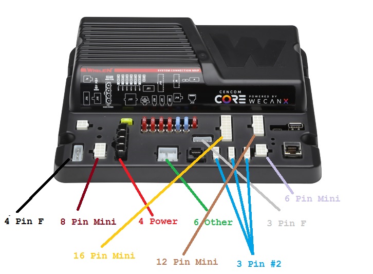 Whelen Cen Com Sapphire Connector Kit