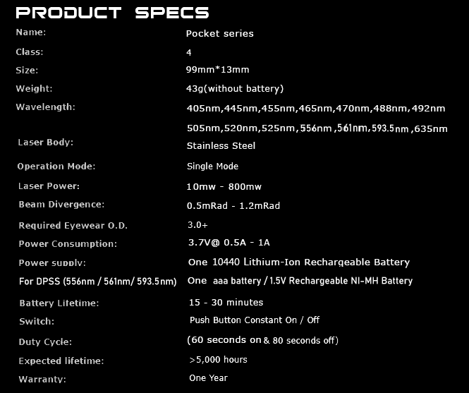 Pocket Series - Smallest handheld Laser pointer in the world - SANWU LASERS