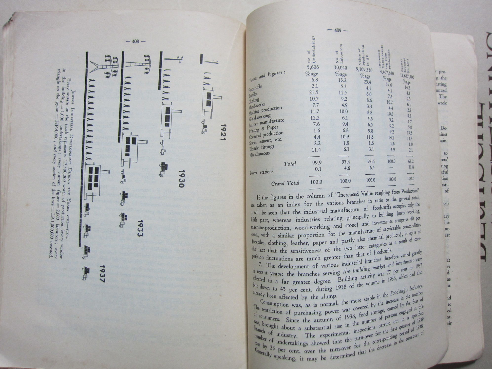 Report of the Executives of the Zionist Organisation and of the Jewish ...