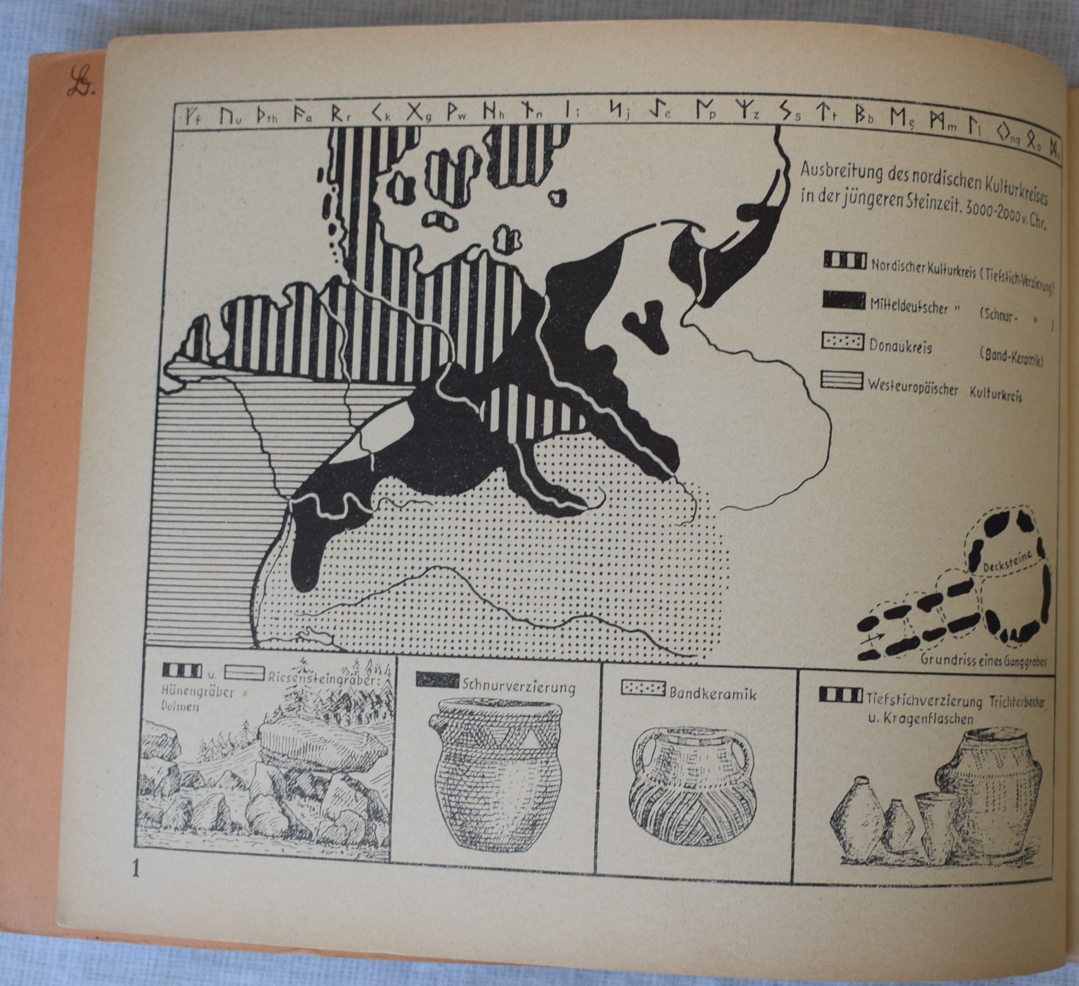 HITLER YOUTH PICTURE BOOK: '3000 YEARS OF GERMAN HISTORY'