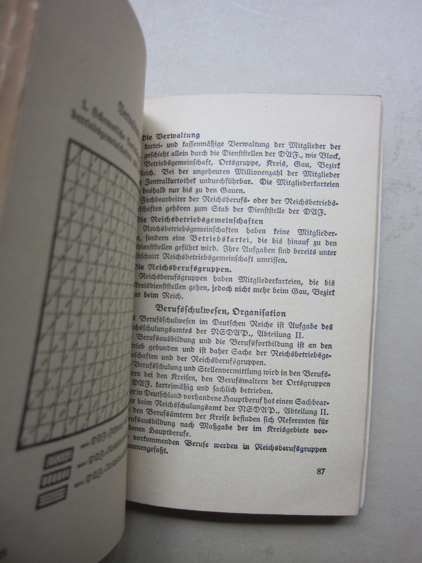 KDF DAF organisation book Third reich