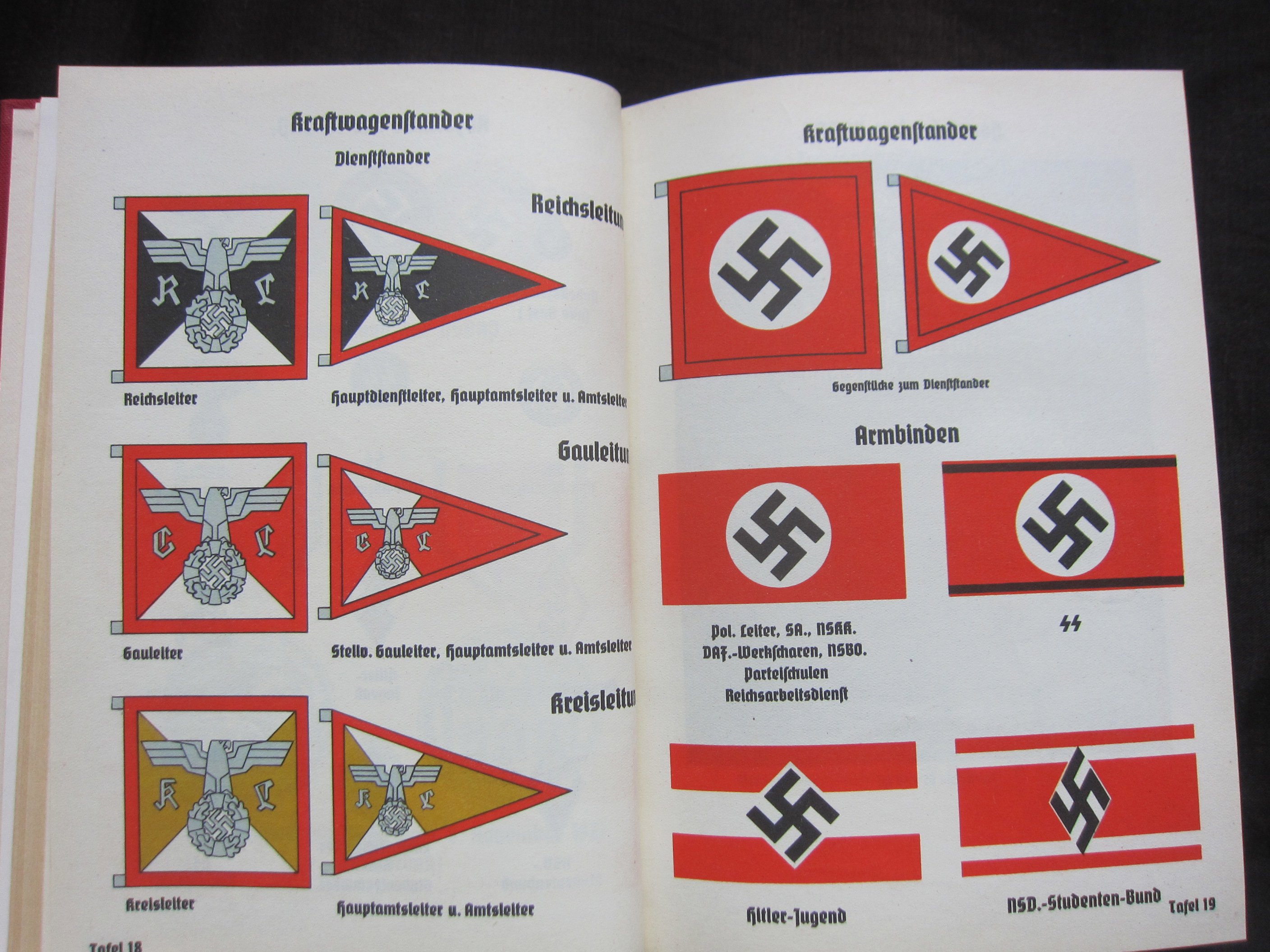 Organisation book of the Nazi party 1937