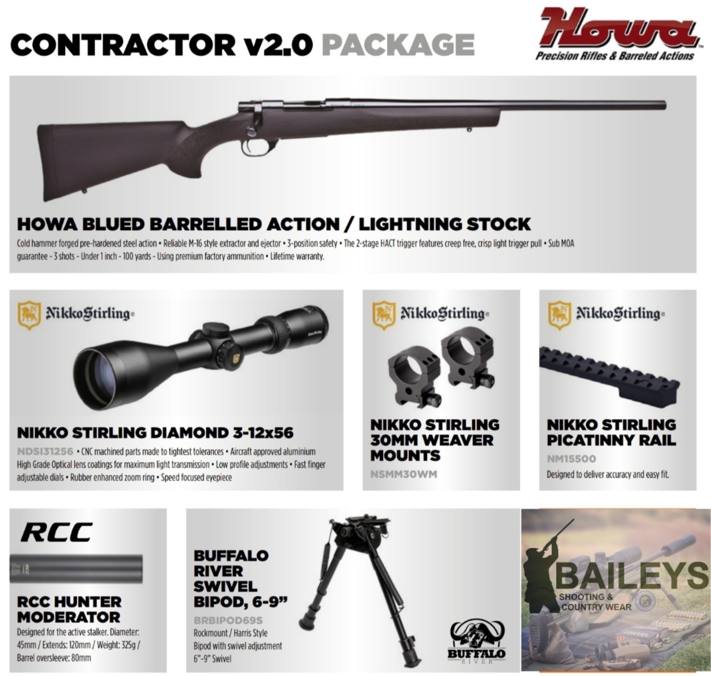 Howa 1500 Contractor 2.0 Package
