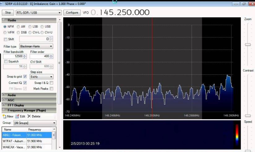 RF Spectrum Analyzer using DVB-T USB dongle