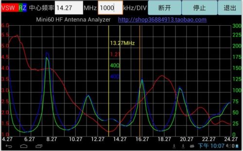 Mini60 Sark100 HF ANT SWR Antenna Analyzer Meter Bluetooth Android APP