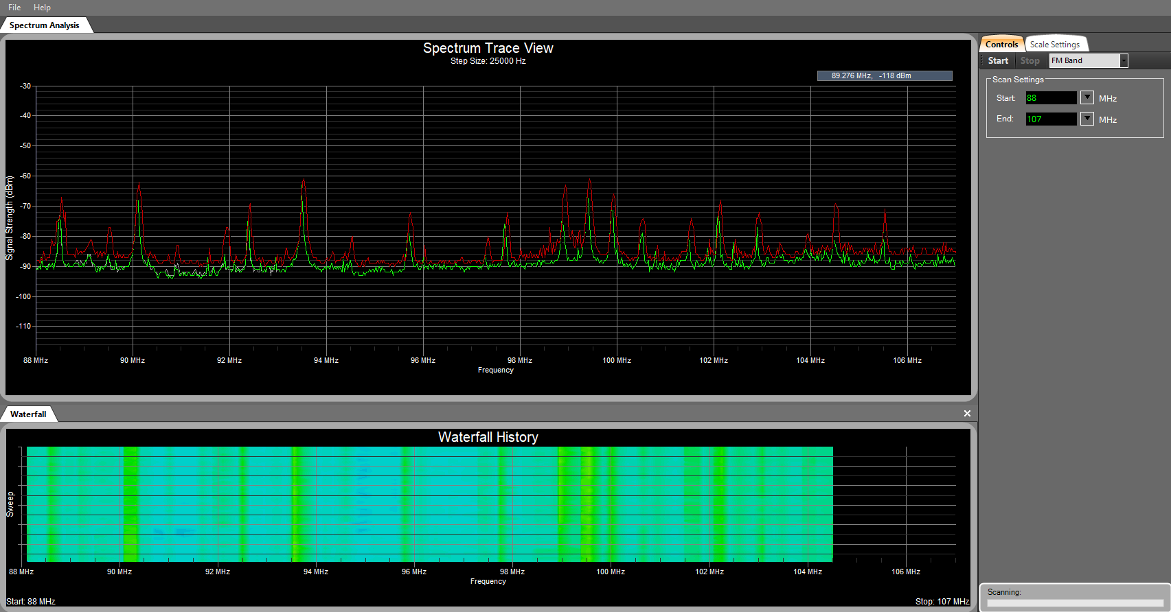 RF Spectrum Analyzer 24 MHz to 1700 MHz Using USB Dongle