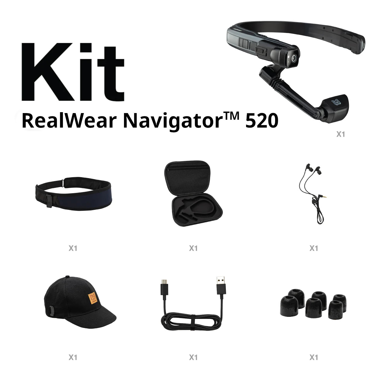 RealWear Navigator™ 520 Validation Kit