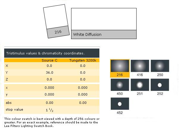 LEE LIGHTING FILTER 21 x 24" White Diffusion