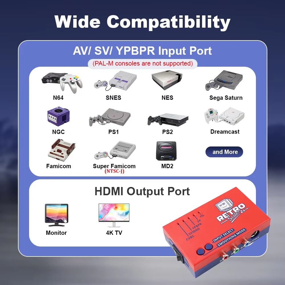 RetroScaler2x AV to HDMI-compatible Converter and Line-doubler