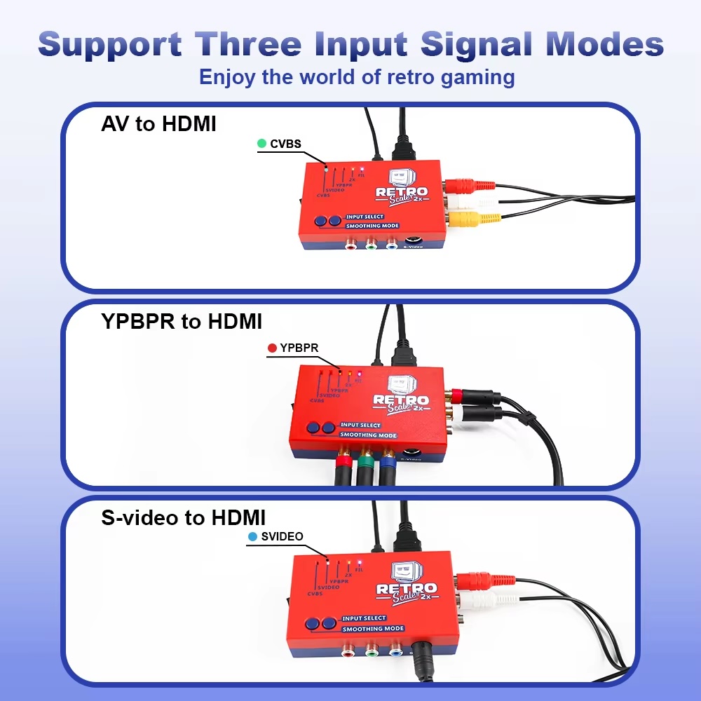 RetroScaler2x AV to HDMI-compatible Converter and Line-doubler