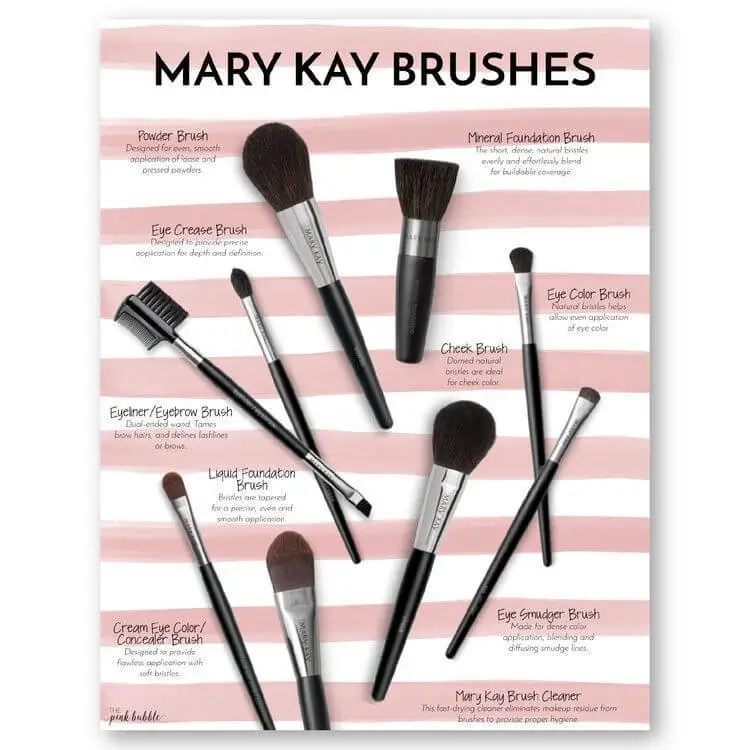 Discover the Best Mary Kay Makeup Brushes for Your Beauty Routine